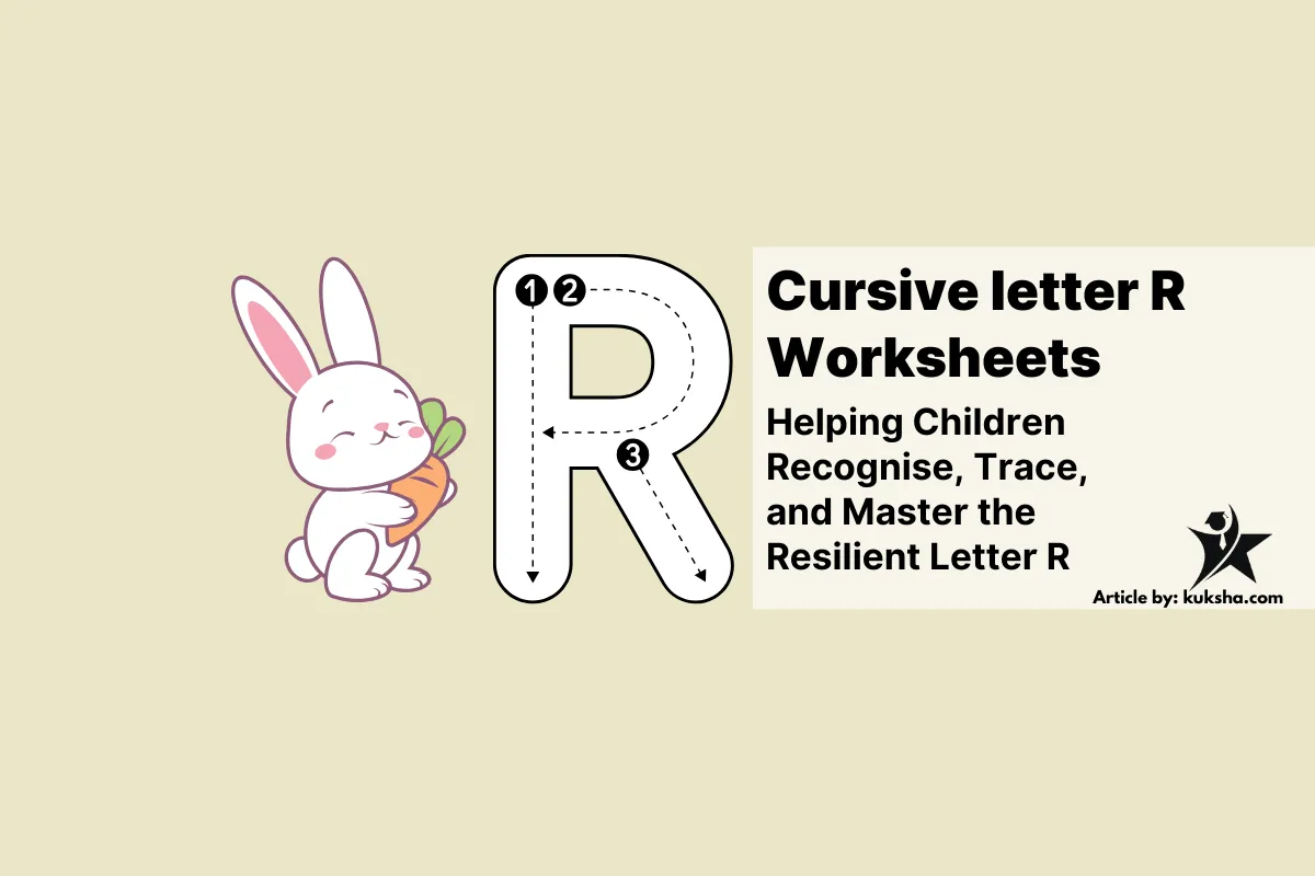 Helping Children Recognize, Trace, and Master the Resilient Letter R ...